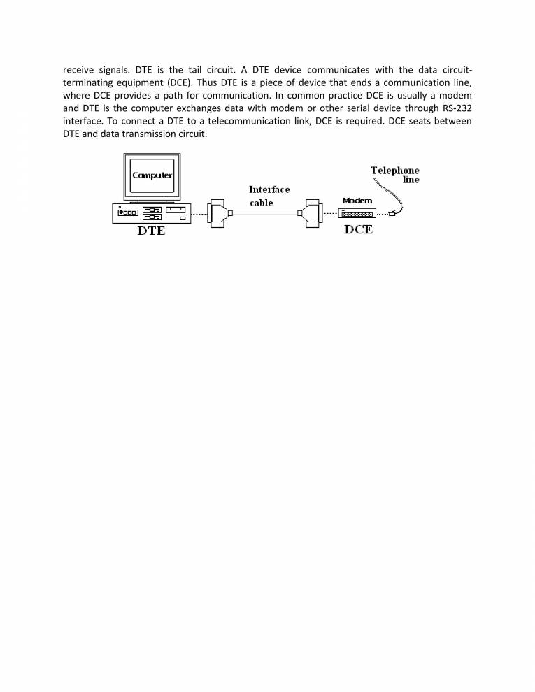 Telecom Engineering - Notes - LearnPick India