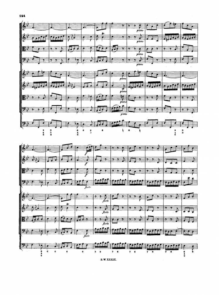 Sheet Music - Notes - LearnPick India