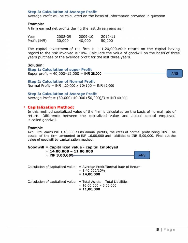 Goodwill Chapter Class XII - Notes - LearnPick India