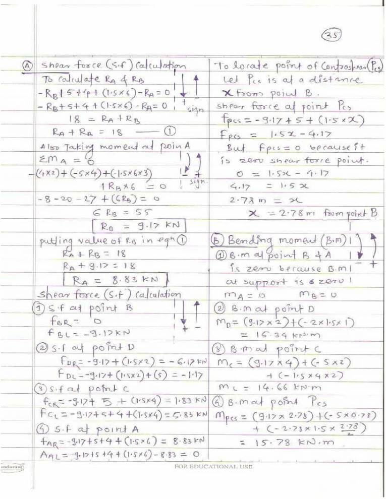 Strenght Of Material - Notes - LearnPick India