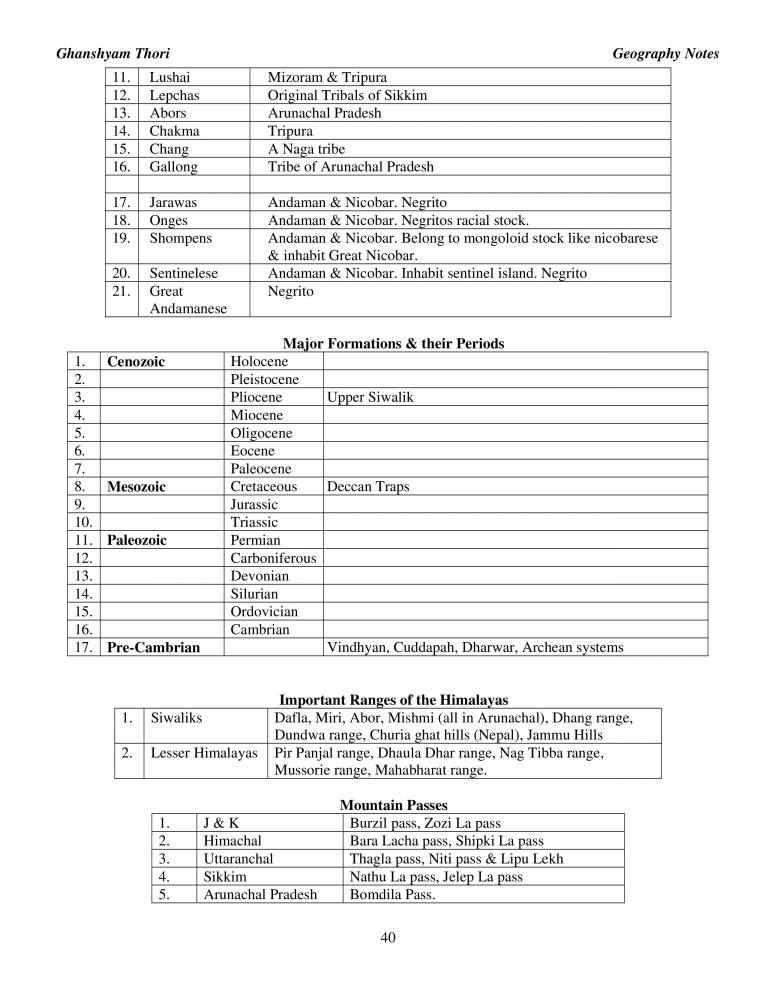 Geography - Notes - LearnPick India