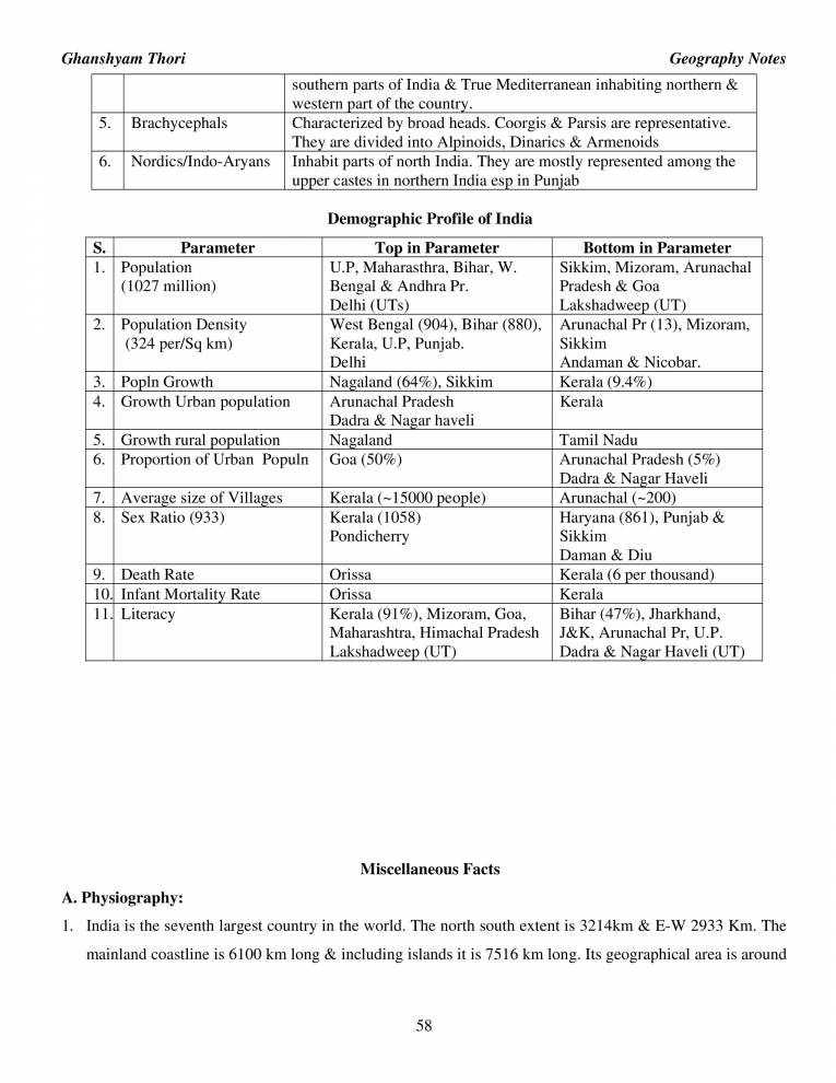Geography - Notes - LearnPick India