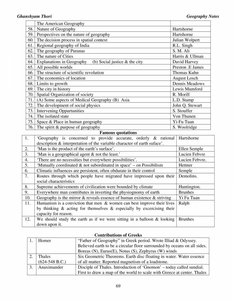 Geography - Notes - LearnPick India
