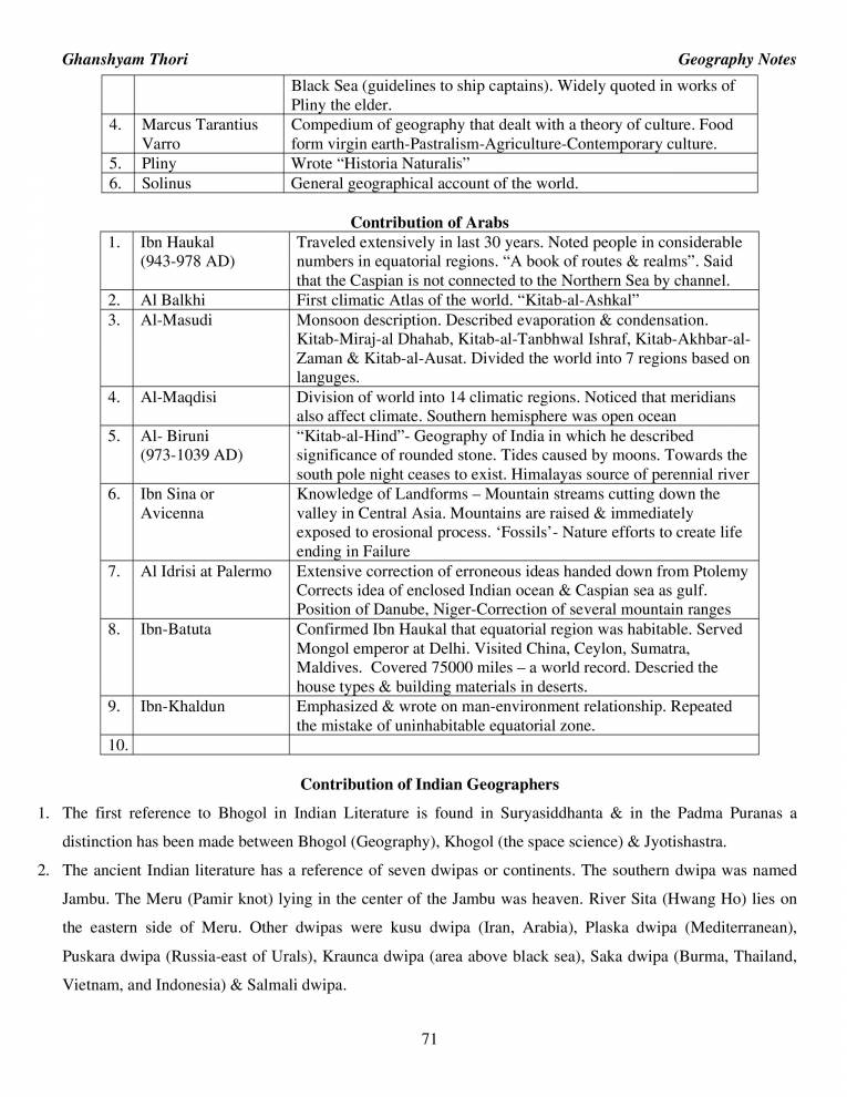 Geography - Notes - LearnPick India