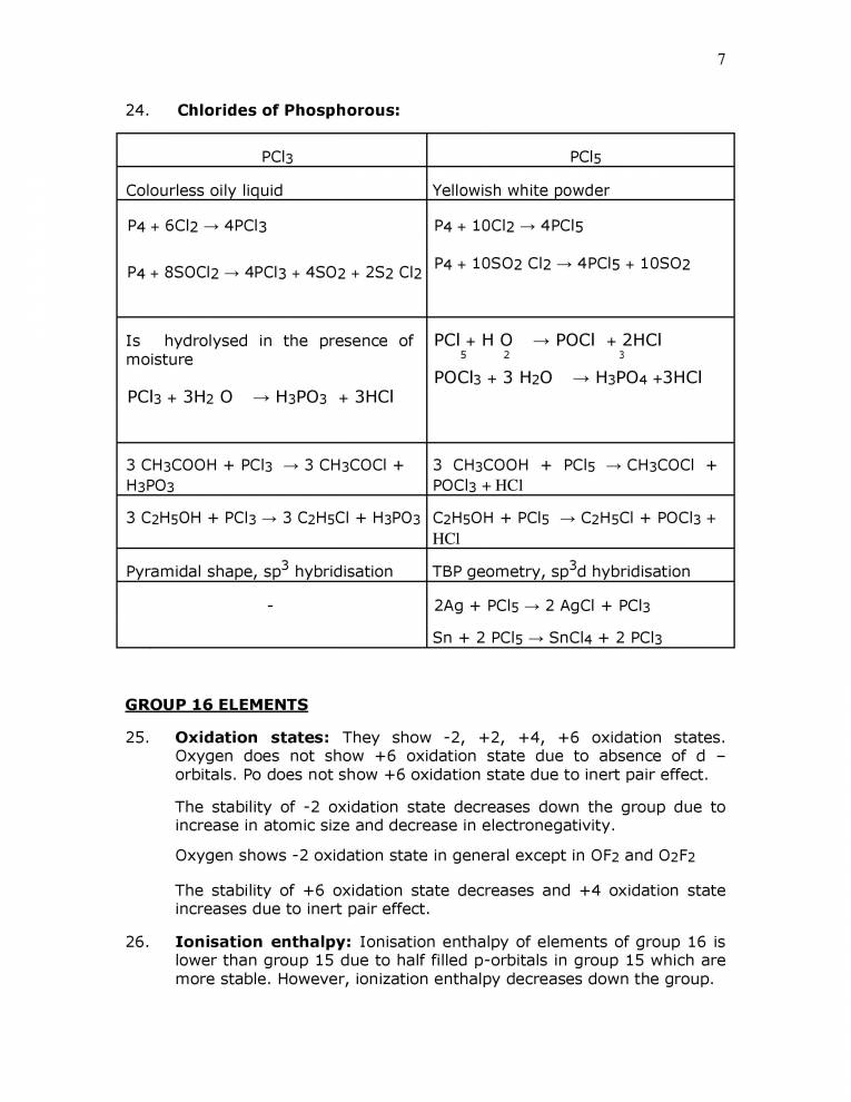 The P-Block Elements - Notes - LearnPick India