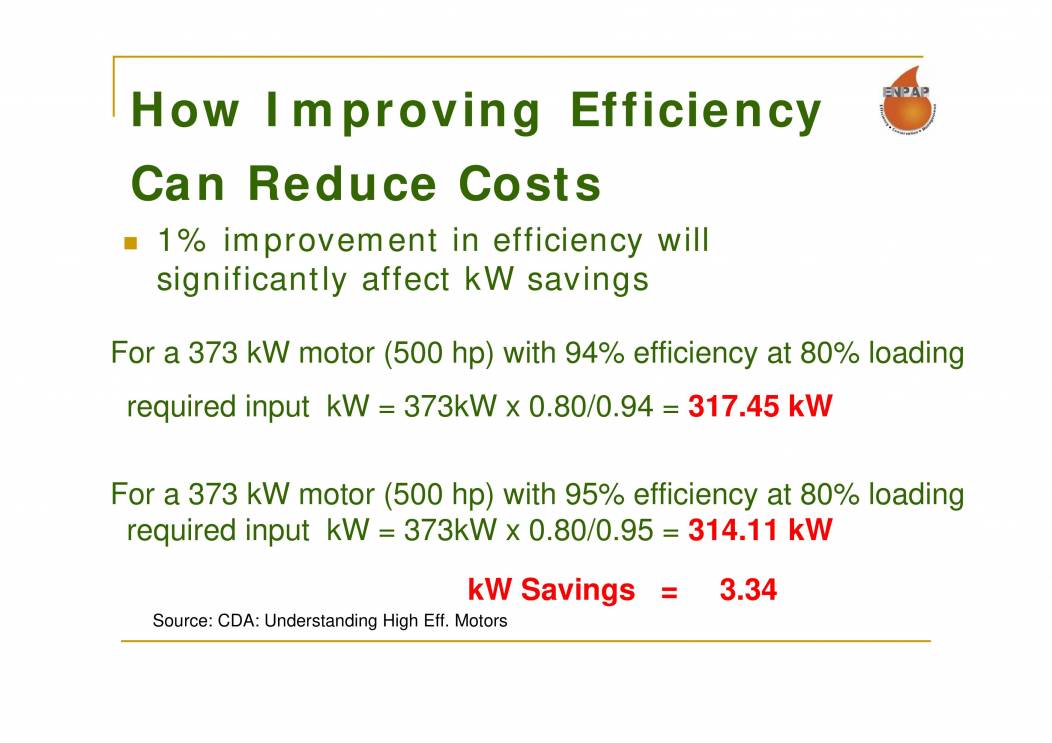 Energy Efficient Motor - Notes - LearnPick India