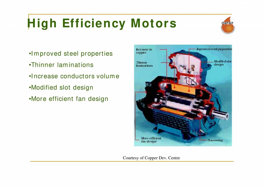 Energy Efficient Motor - Notes - LearnPick India