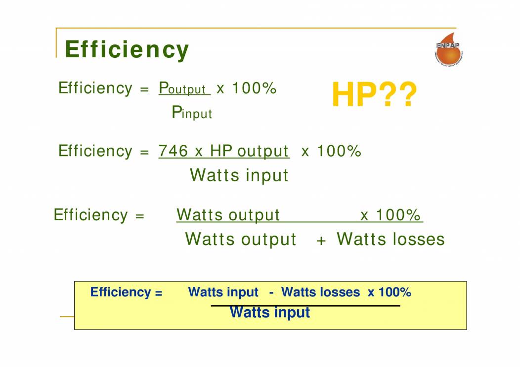 Energy Efficient Motor - Notes - LearnPick India