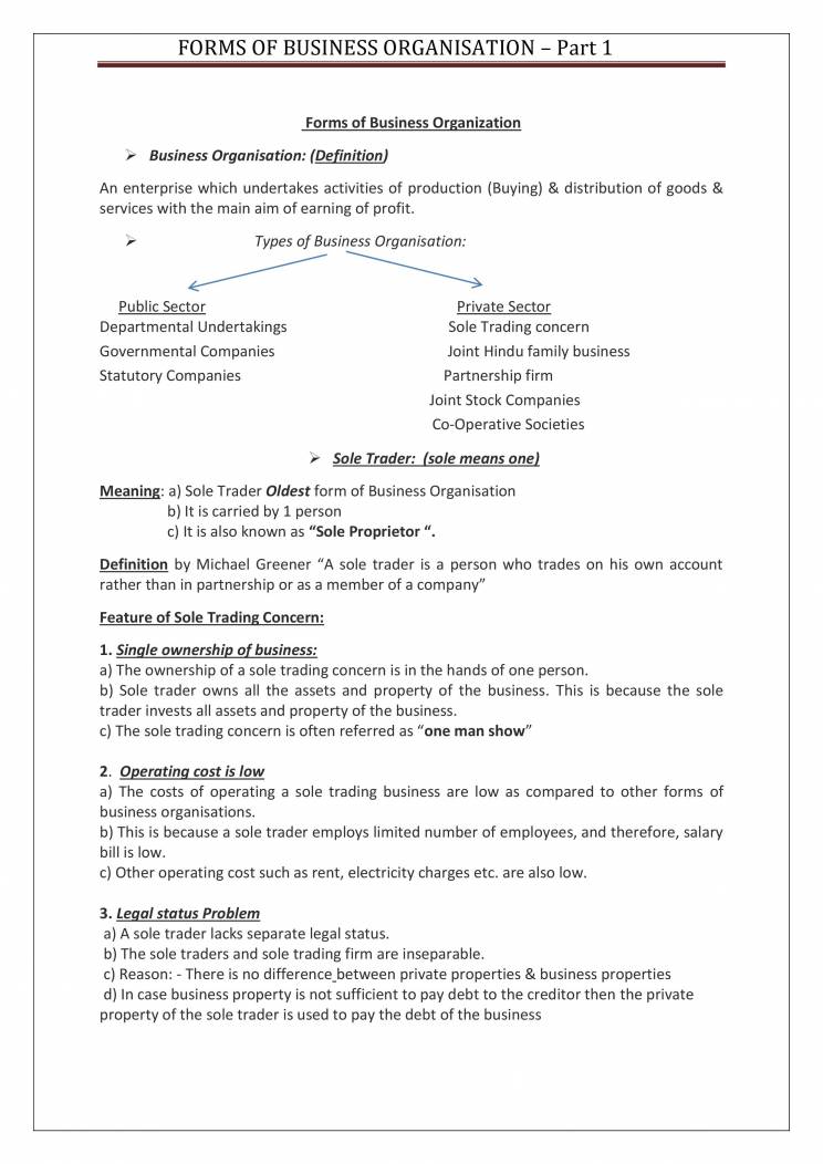 Forms Of Business Organisation Part I - Notes - LearnPick India