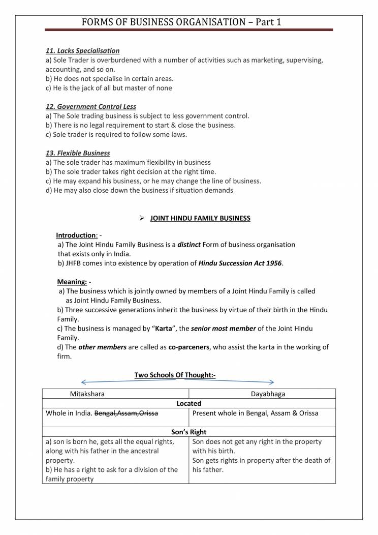 Forms Of Business Organisation Part I - Notes - LearnPick India