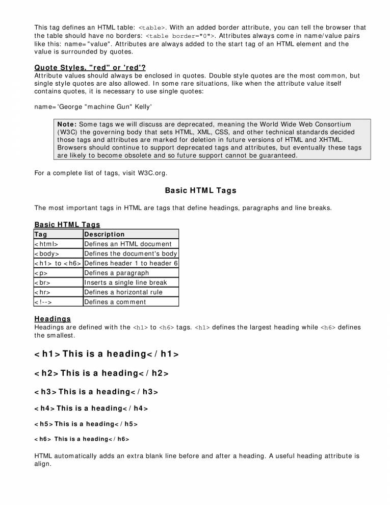 HTML - Notes - LearnPick India