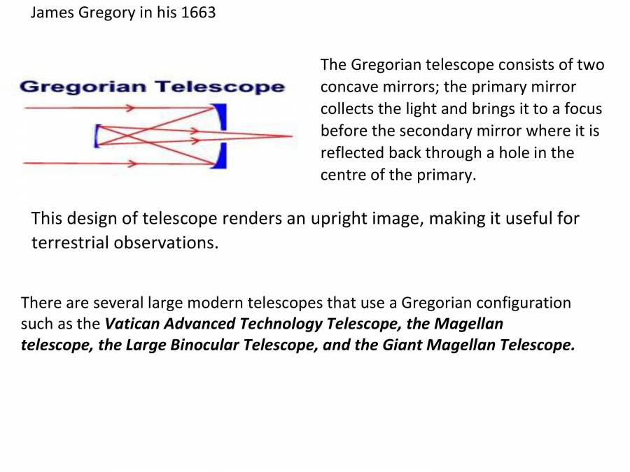 Telescope Astronomy Physics - Notes - LearnPick India