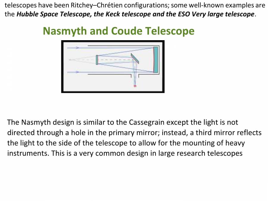 Telescope Astronomy Physics - Notes - LearnPick India