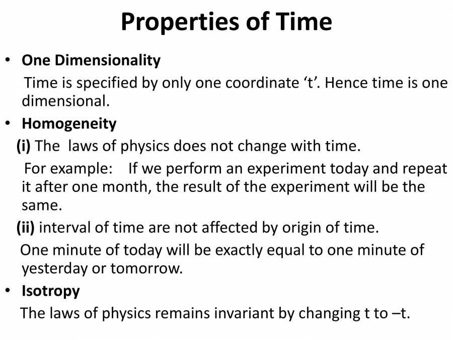 Space-Time Symmetry - Notes - LearnPick India