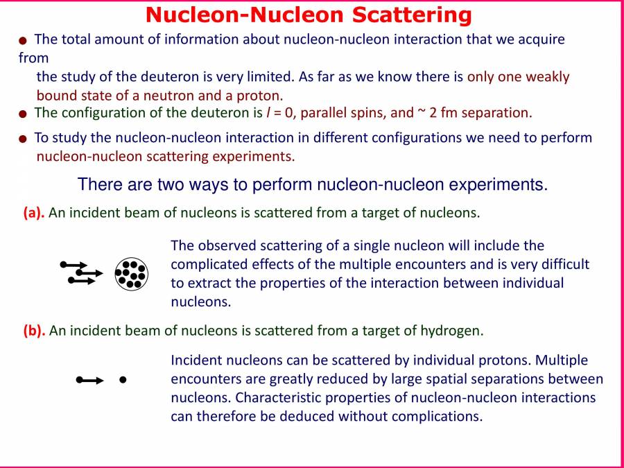 Nuclear Physics Notes - Notes - LearnPick India