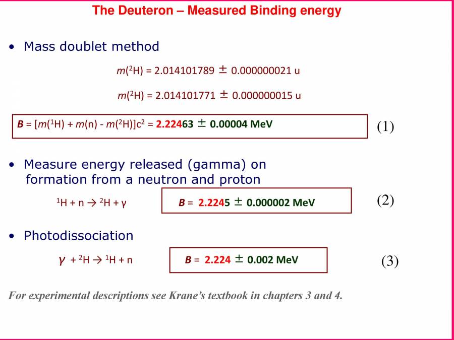 Nuclear Physics Notes - Notes - LearnPick India
