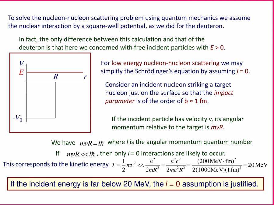 Nuclear Physics Notes - Notes - LearnPick India