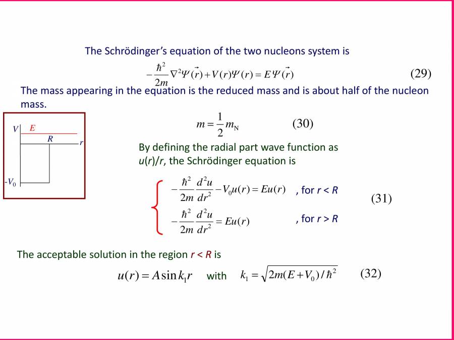 Nuclear Physics Notes - Notes - LearnPick India