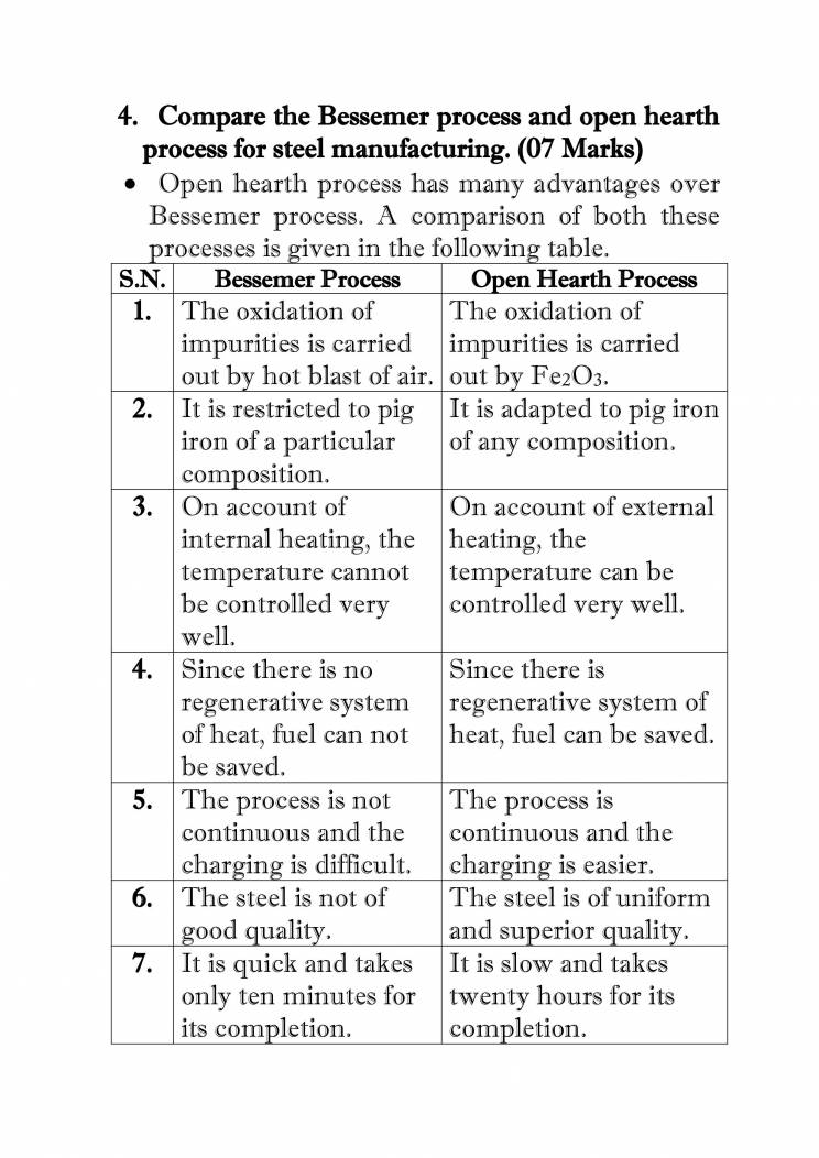 MATERIAL SCIENCE (SOLID STATE) - Notes - LearnPick India