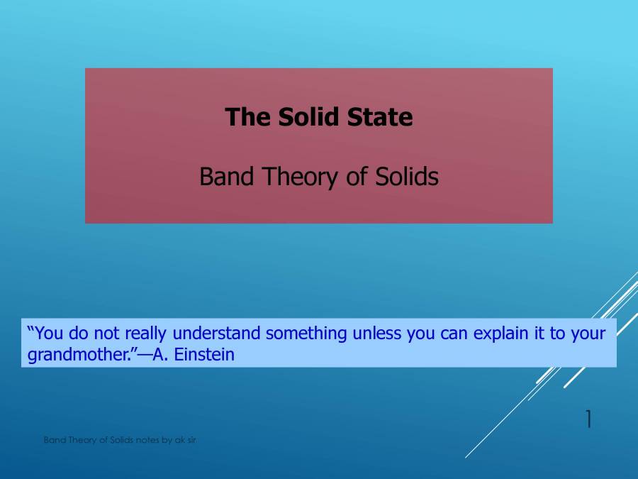 Band Theory Of Solids - Notes - LearnPick India