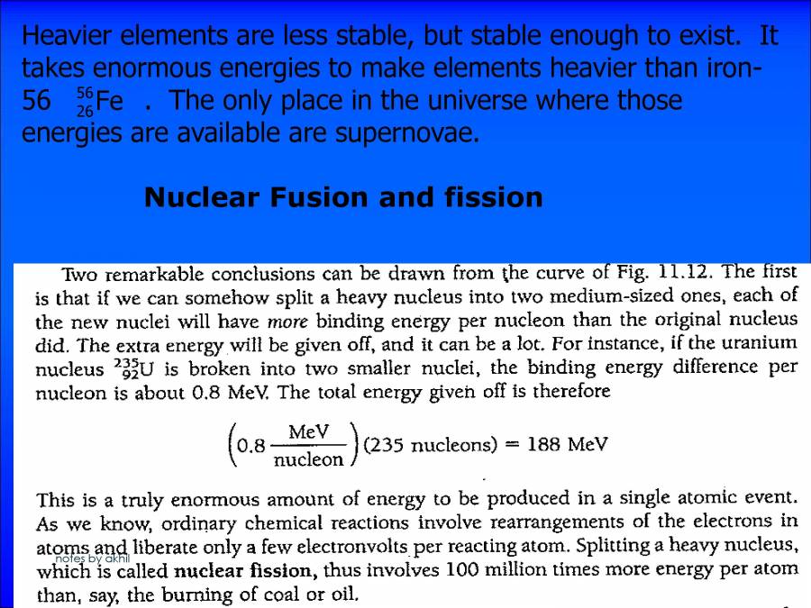 Nuclear Physics - Notes - LearnPick India