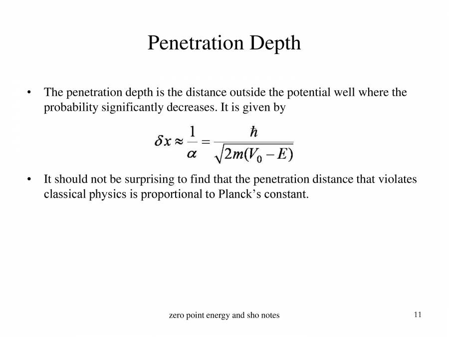 Zero Point Energy - Notes - LearnPick India