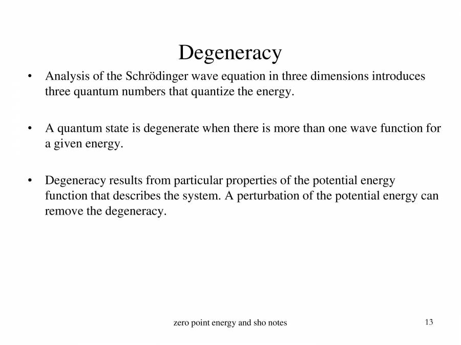 Zero Point Energy - Notes - LearnPick India