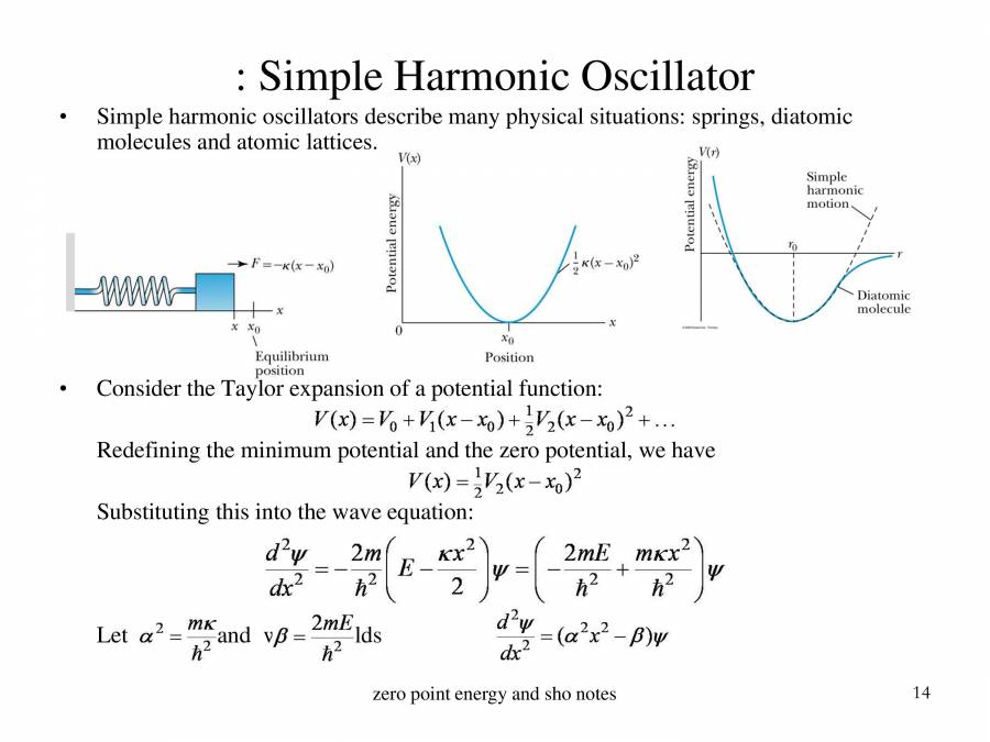 Zero Point Energy - Notes - LearnPick India