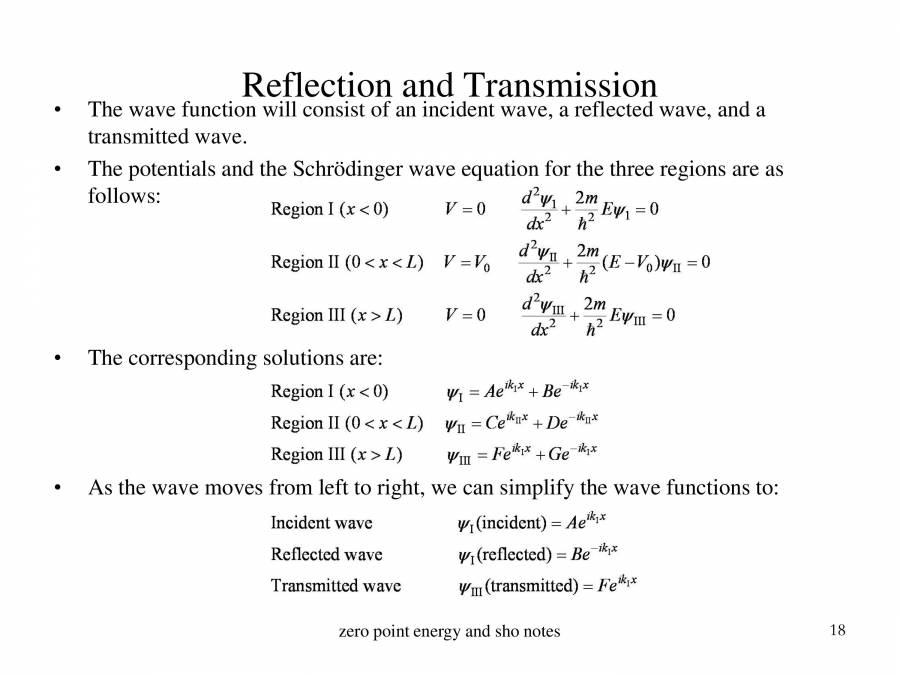 Zero Point Energy - Notes - LearnPick India