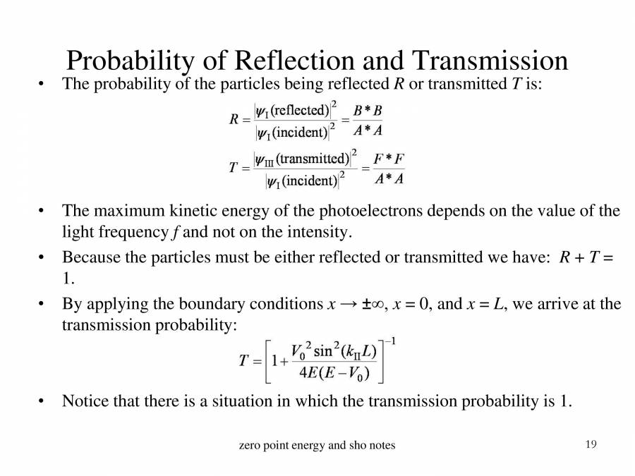 Zero Point Energy - Notes - LearnPick India