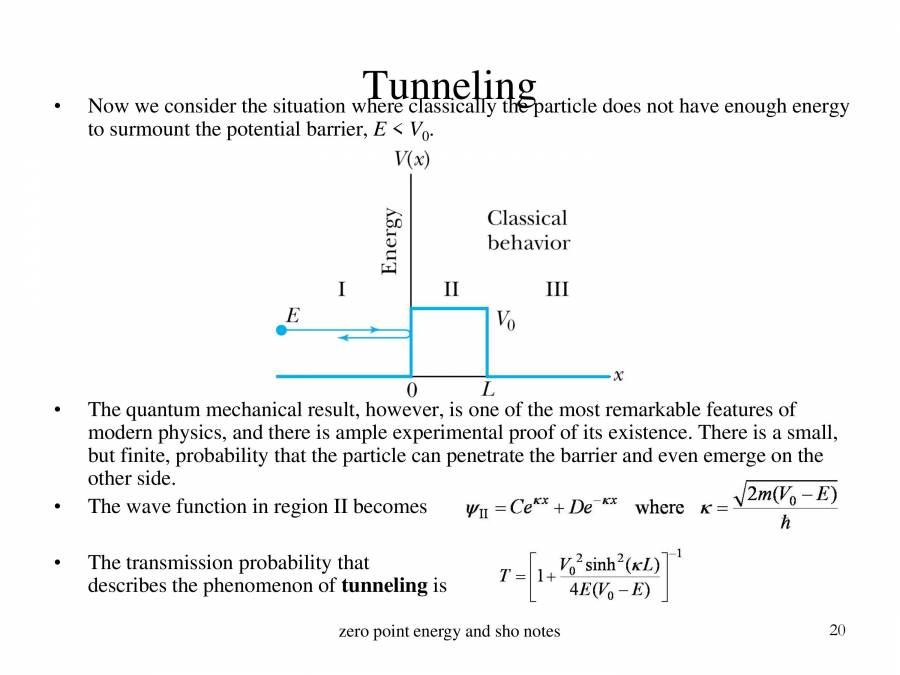 Zero Point Energy - Notes - LearnPick India