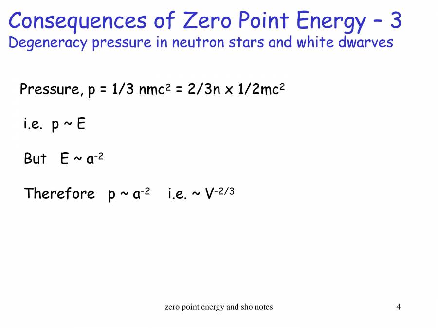 Zero Point Energy - Notes - LearnPick India