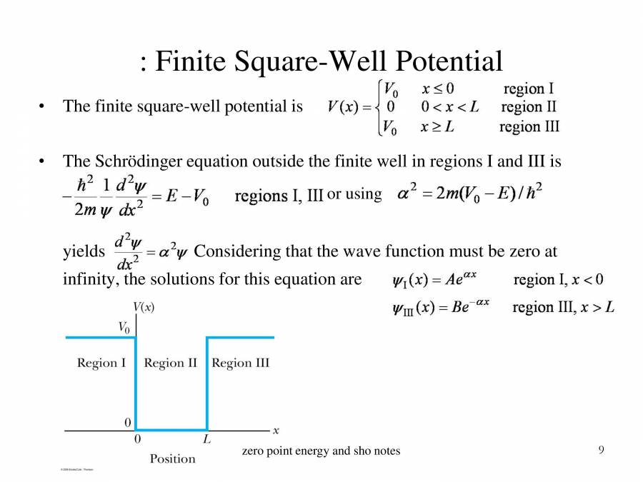Zero Point Energy - Notes - LearnPick India
