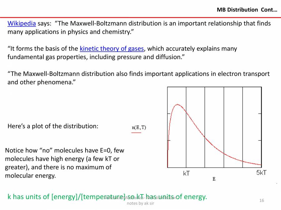 Maxwell Boltzmann (M.B) Distribution - Notes - LearnPick India