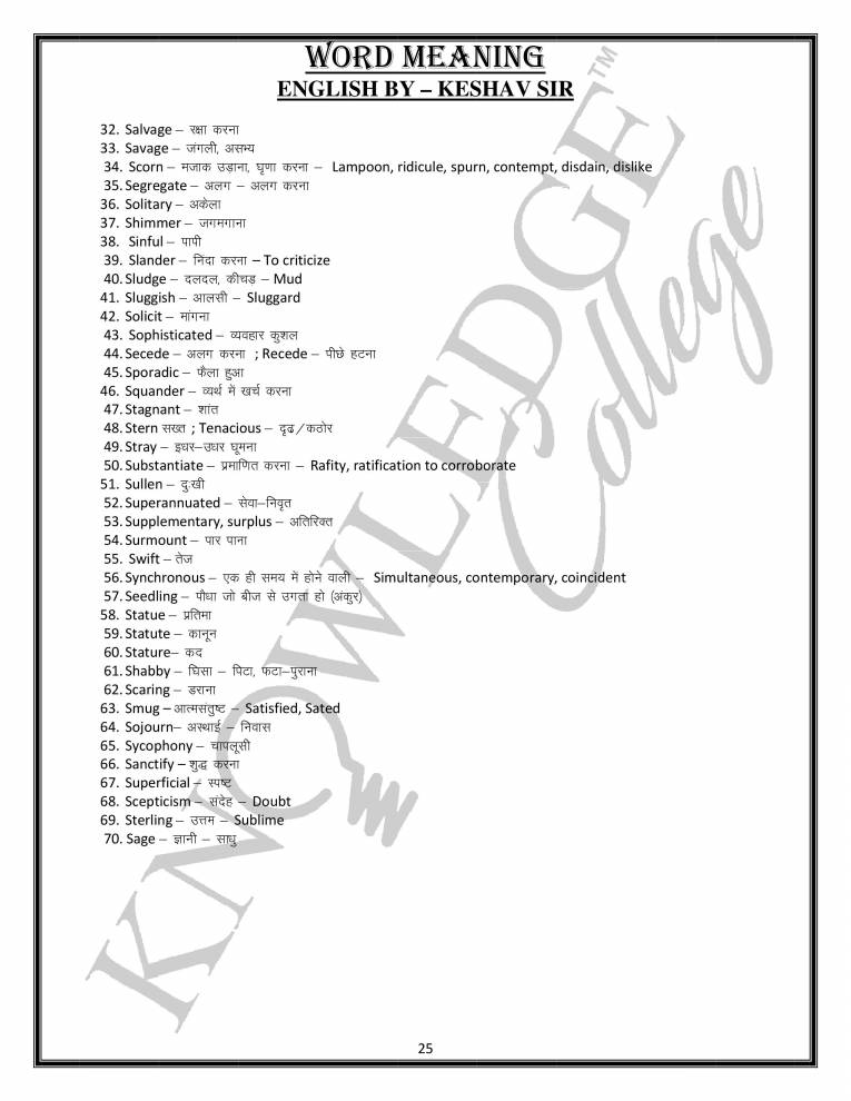 English Word Meanings. - Notes - LearnPick India