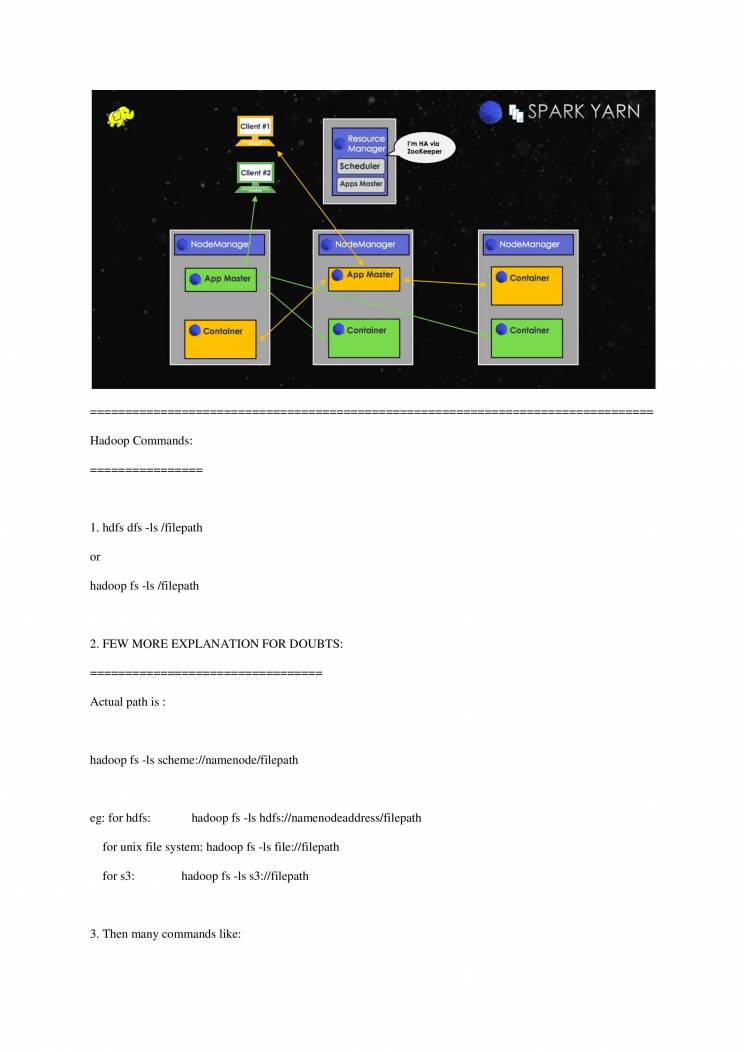 Hadoop & Big Data - Notes - LearnPick India