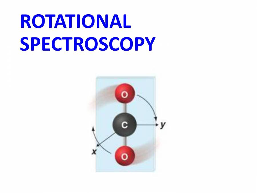 Rotational Spectroscopy - Notes - LearnPick India