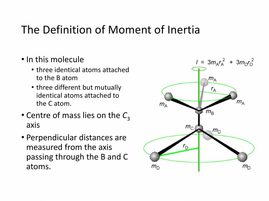 Rotational Spectroscopy - Notes - LearnPick India