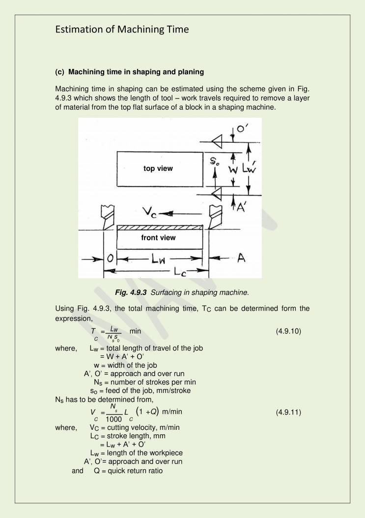 Metal Cutting(Manufacturing) - Notes - LearnPick India