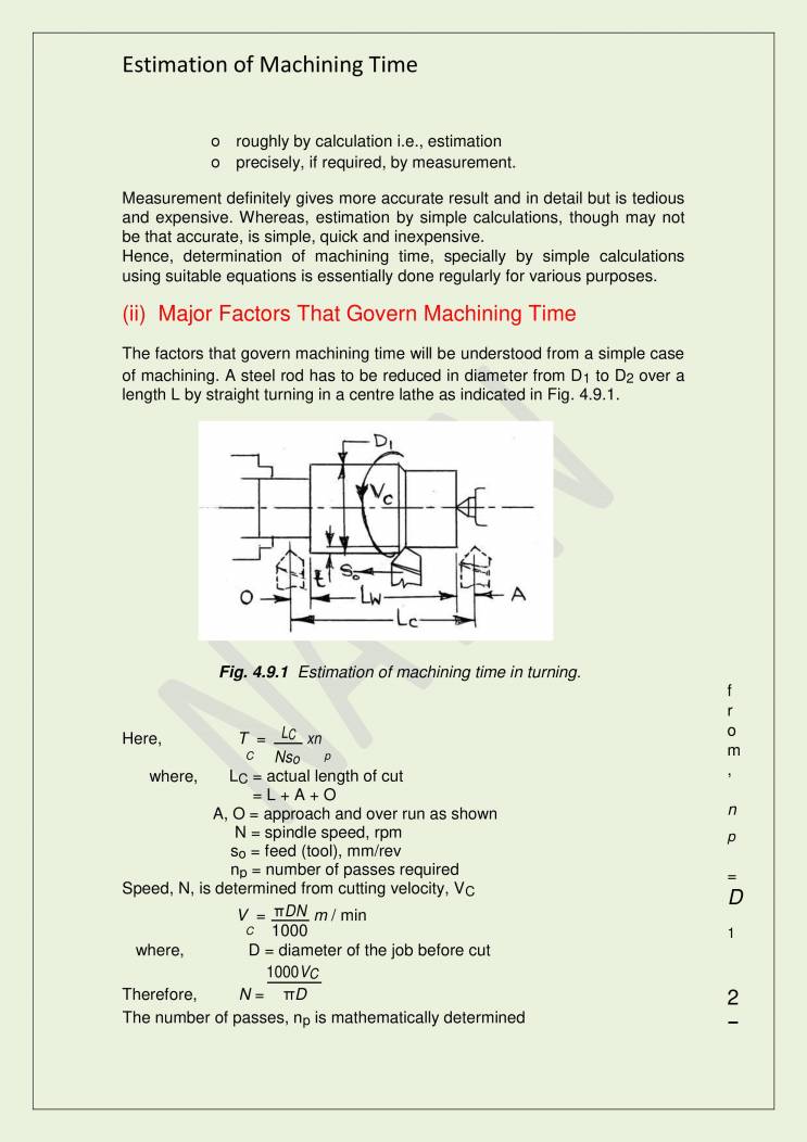 Metal Cutting(Manufacturing) - Notes - LearnPick India