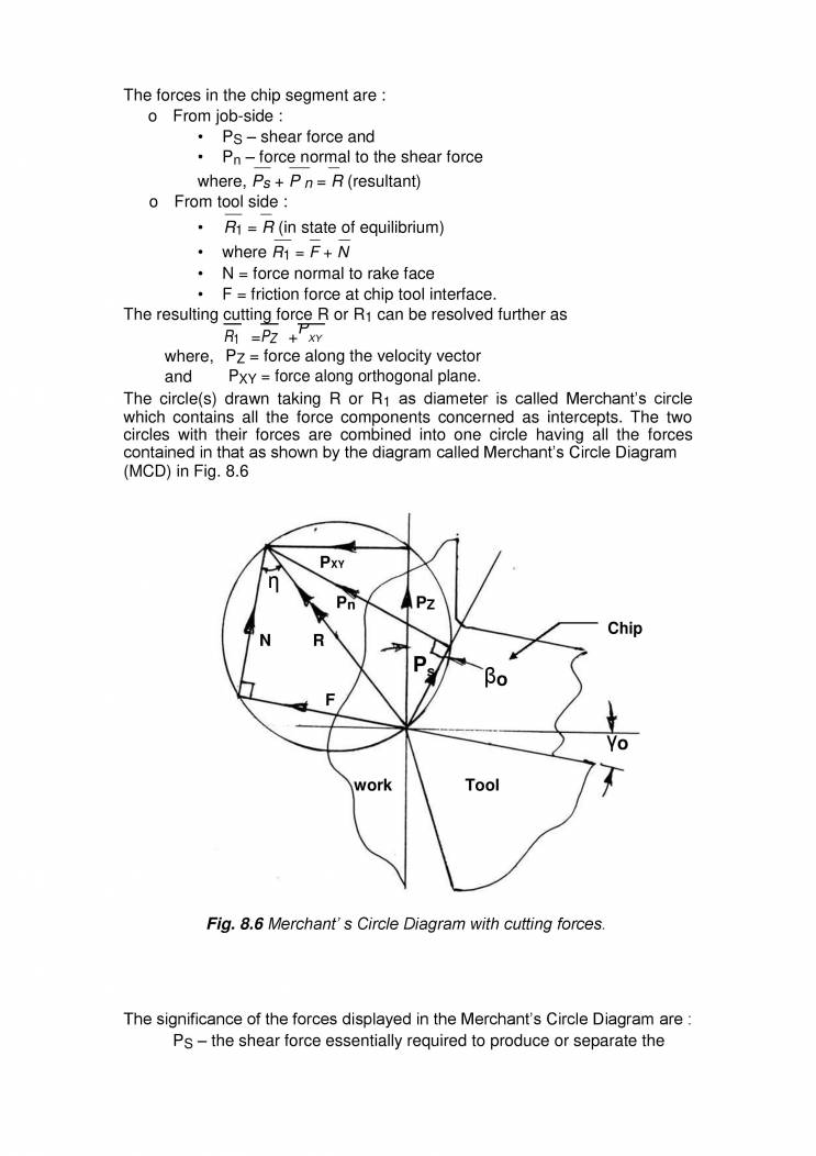 Metal Cutting - Notes - LearnPick India