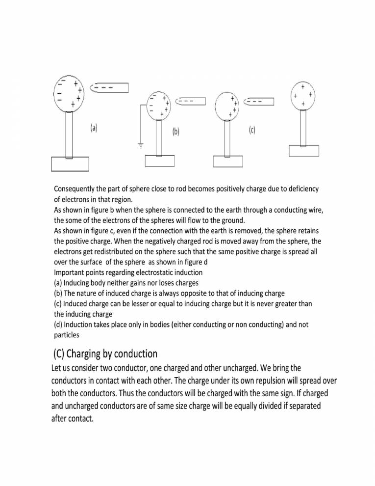 Electric Charge - Notes - LearnPick India