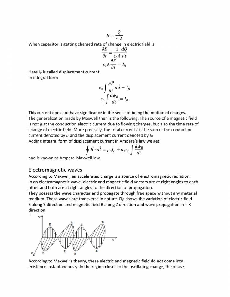 Electromagnetic Waves - Notes - LearnPick India