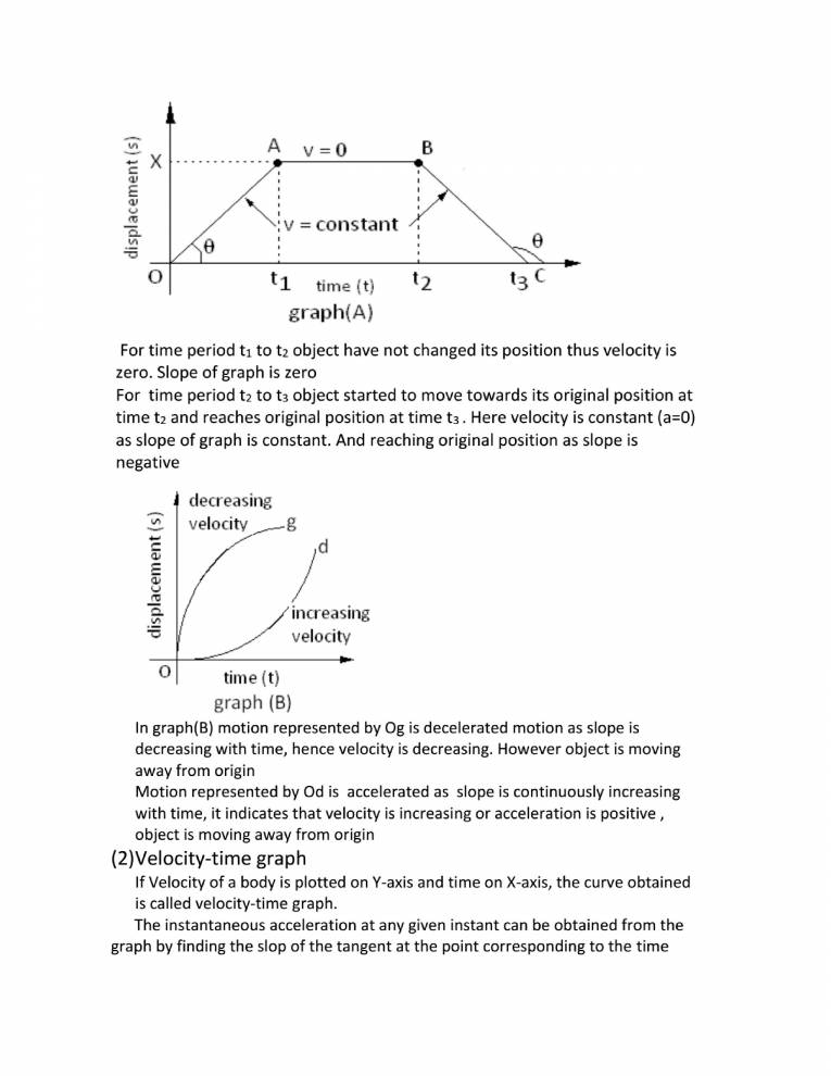 Motion In One Dimension - Notes - LearnPick India
