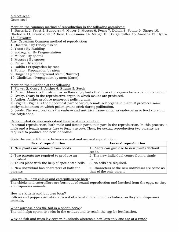 Biology-Reproduction - Notes - LearnPick India