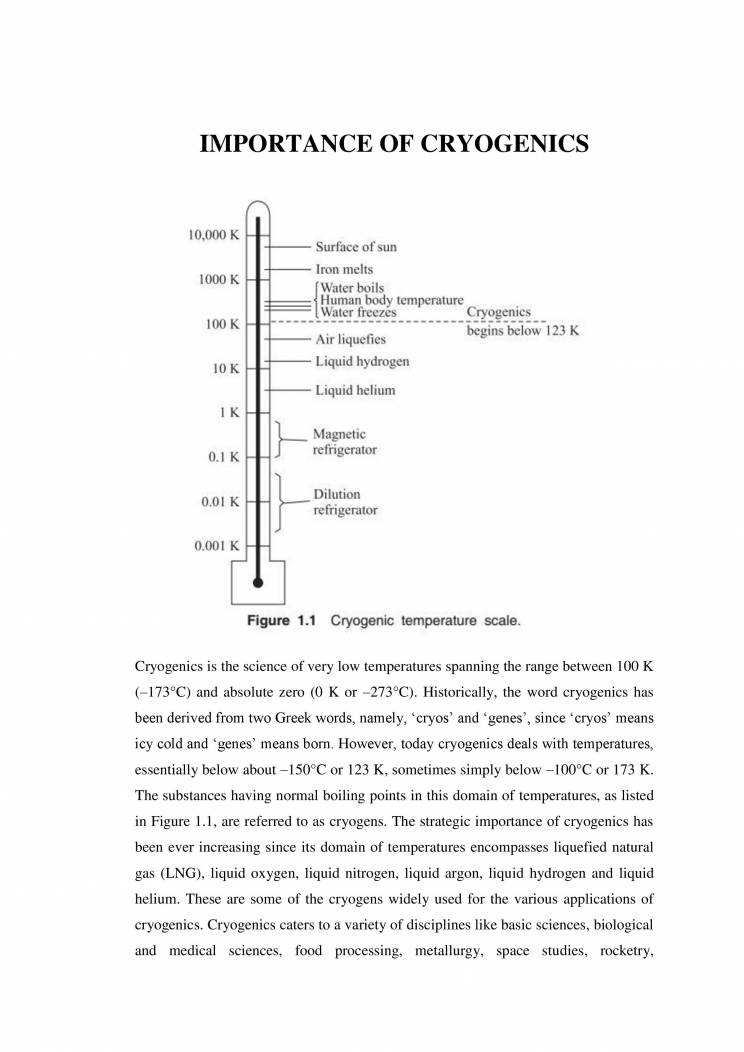 CRYOGENICS - Notes - LearnPick India