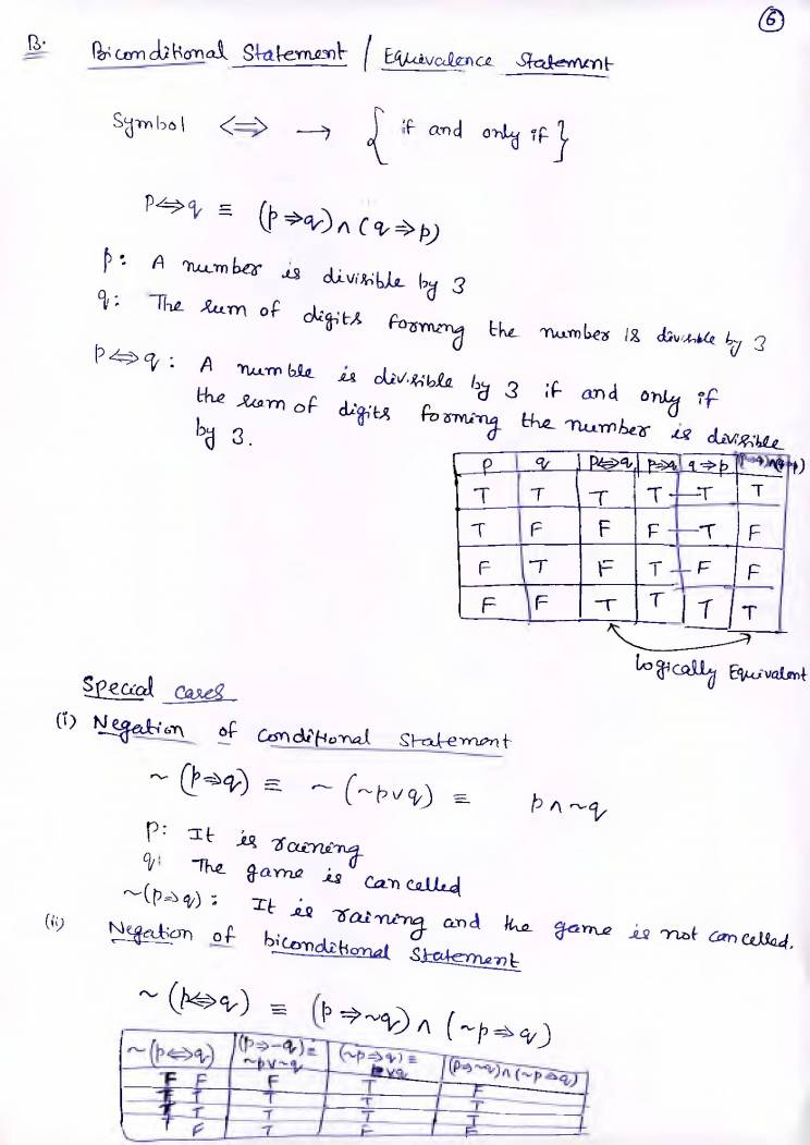 Mathematical Reasoning - Notes - LearnPick India