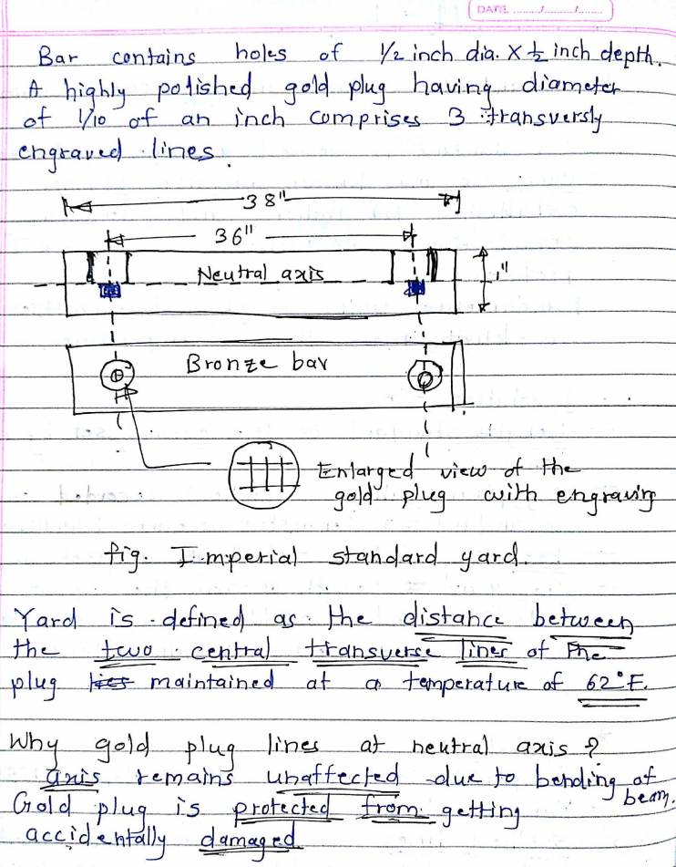 Mechanical MQC - Notes - LearnPick India