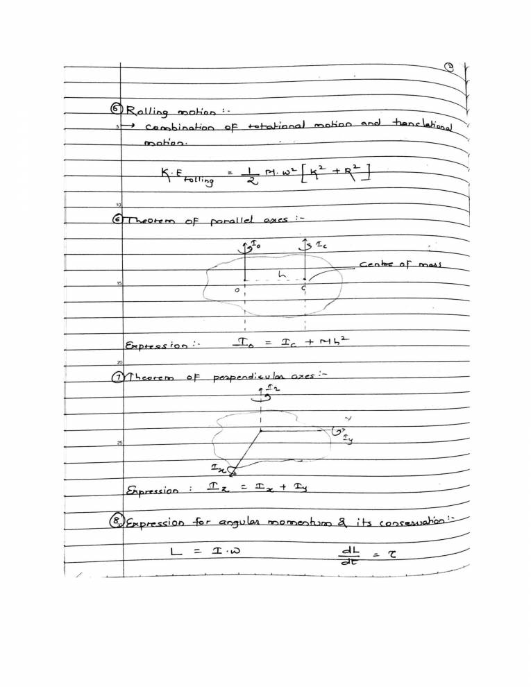 MH-PHY-Chp 3. Rotational Motion - Notes - LearnPick India