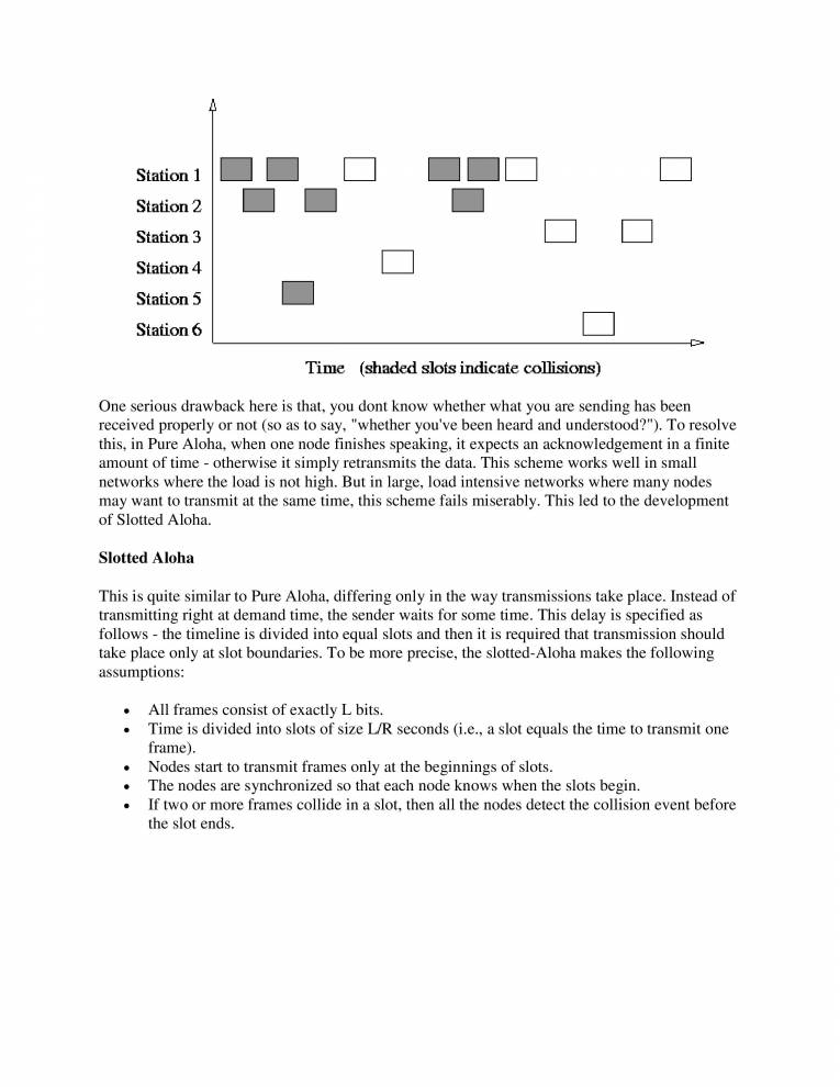 NETWORKING - Multiplexing & Network Topologies - Notes - LearnPick India
